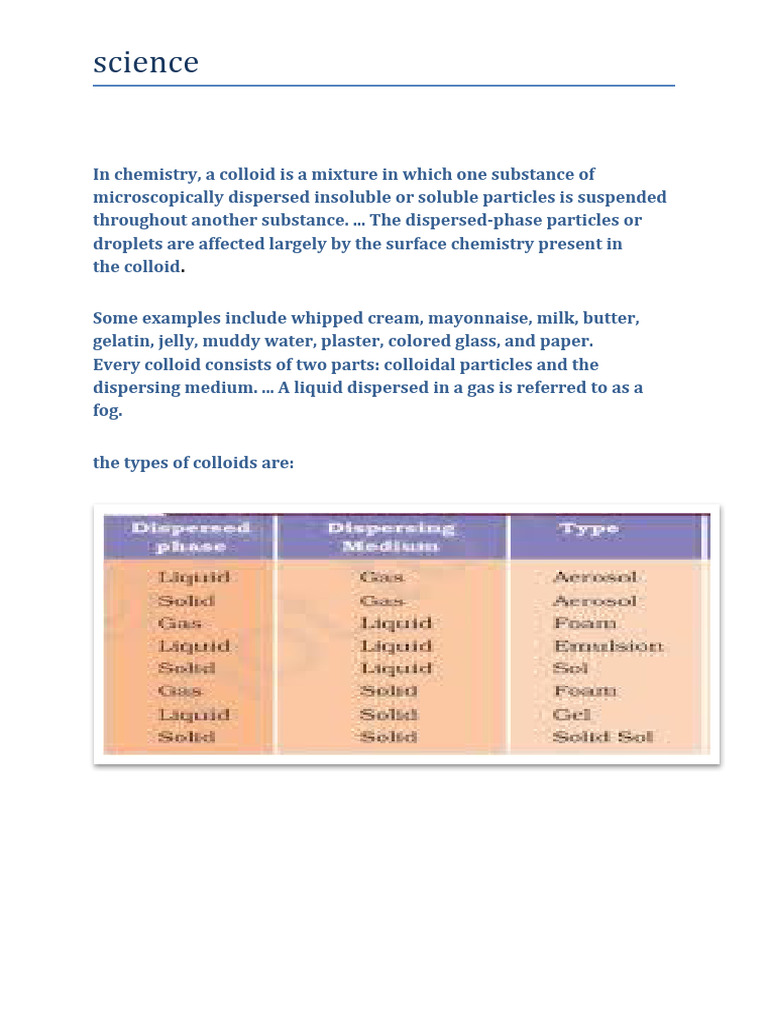 Science Project | PDF | Colloid | Particle