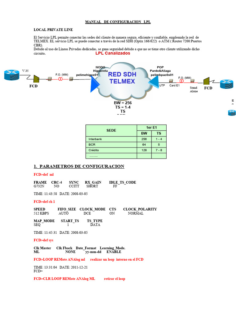 Modem FCD | PDF | Data Transmission | Network Architecture