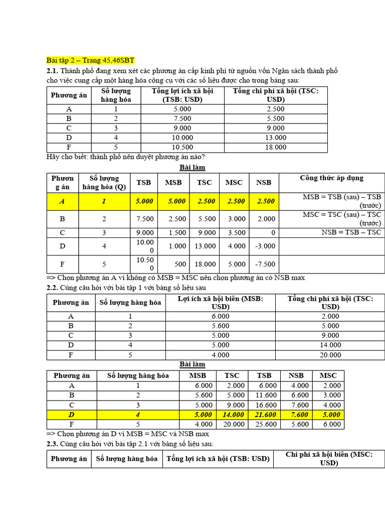 Giải sbt tcc | PDF