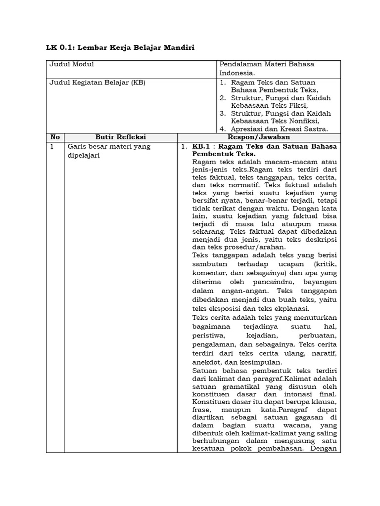 LK 0.1 Lembar Kerja Belajar Mandiri B. Indonesia | PDF