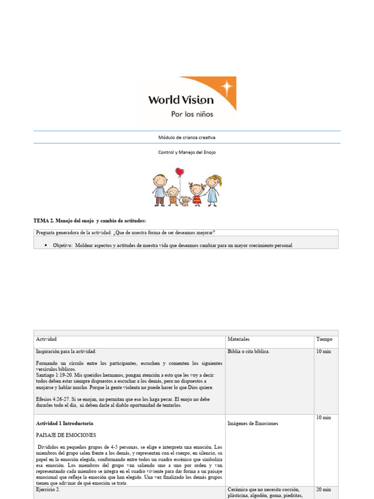 Manejo del Enojo: Estrategias Creativas | PDF | Ira | Las emociones