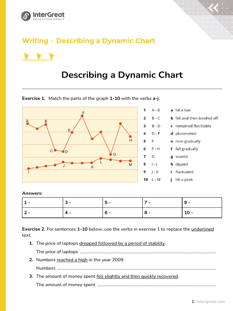 Writing - Task 1 - Describing A Dynamic Chart WS | PDF | Human ...