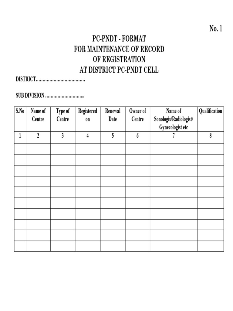 District PCPNDT Formats | PDF | Public Services | Social Programs