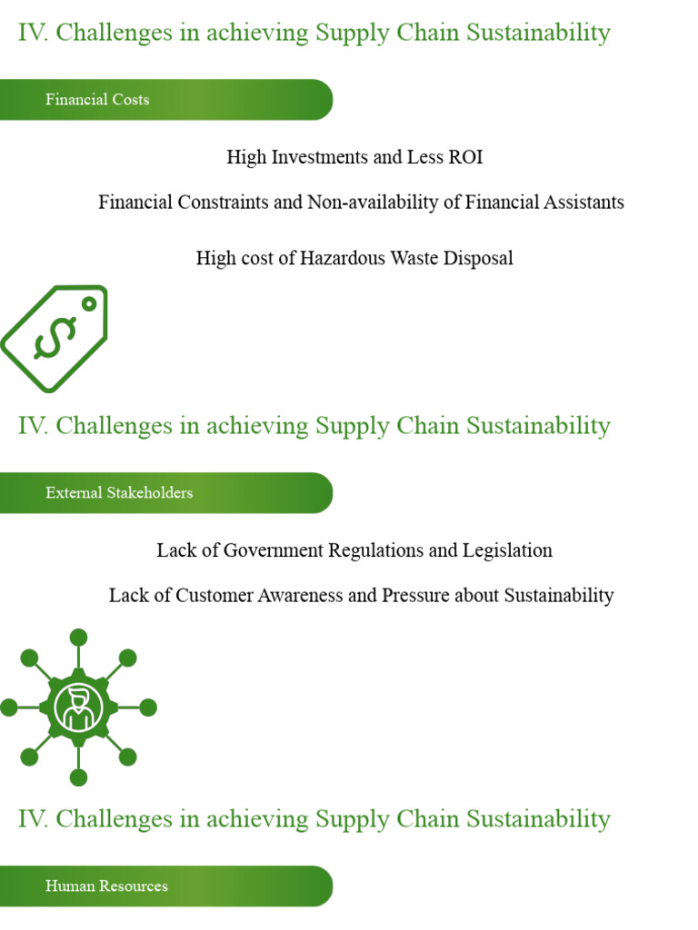 Sustainability-And-Supply-Chain (Part 4 and 5 Only) | PDF ...