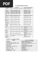 DCT Pier 2 Exports Stack Dates 2024-06-24 | PDF | Shipping Companies ...