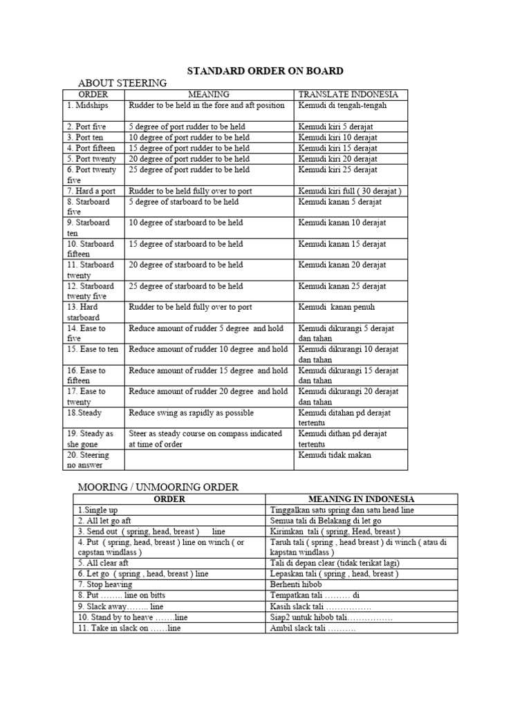 Standard Order On Board | Download Free PDF | Rudder | Port And Starboard