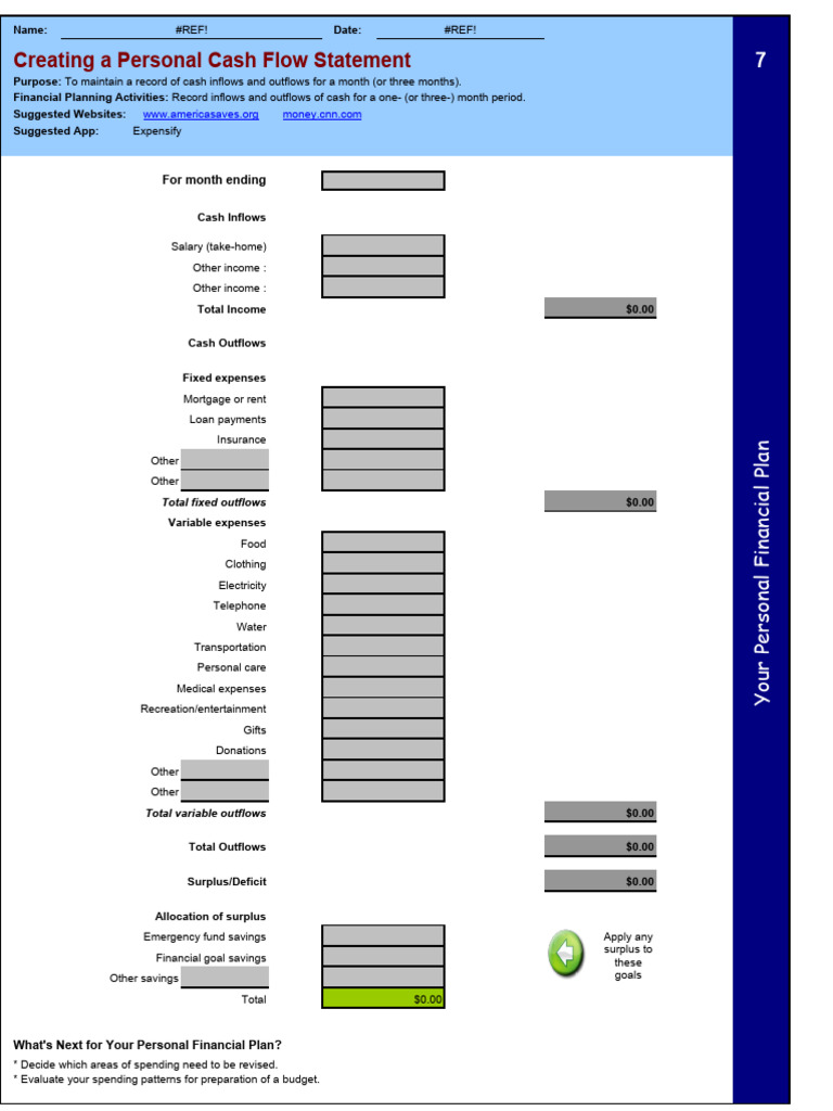 Personal Cashflow | Download Free PDF | Expense | Financial Plan