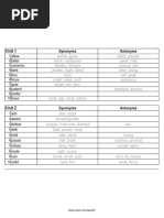 Level B: Unit 1 Vocabulary Answers | PDF