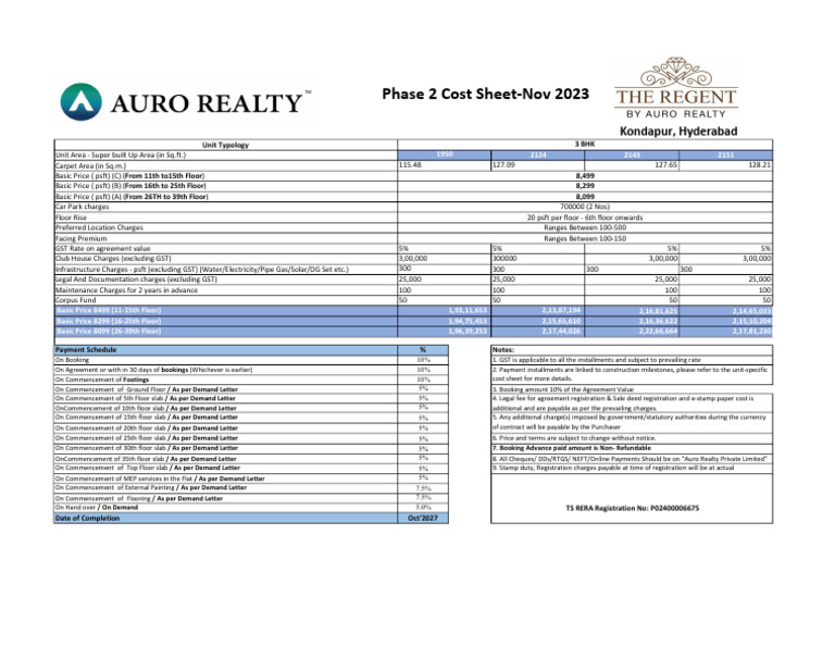 Auro Regent Price Sheet Phase 2 | PDF | Payments