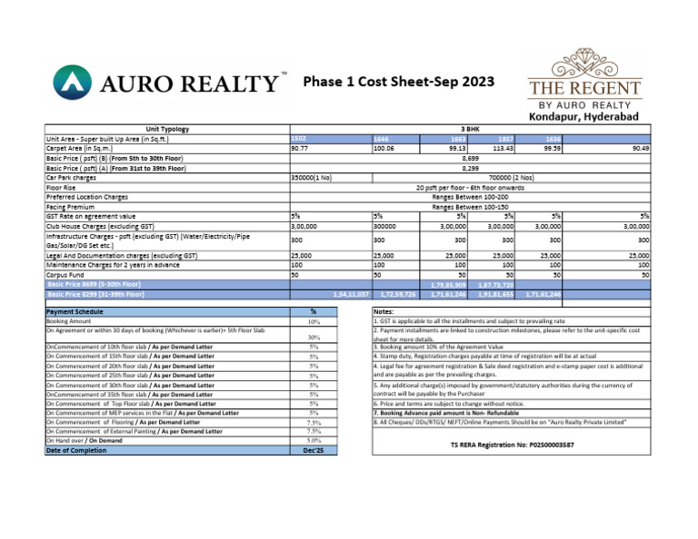 Auro Realty: The Regent Pricing Details | PDF | Payments