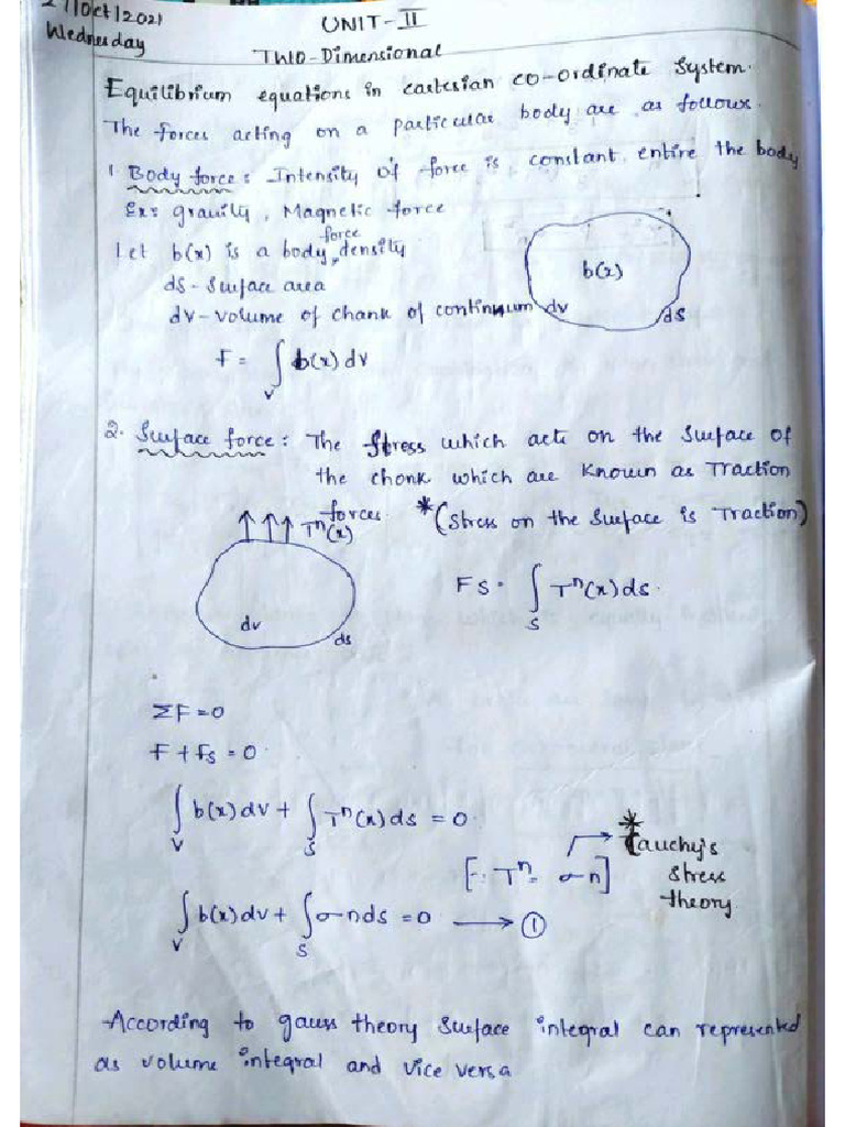 TOE UNIT 2 Compressed Compressed Compressed-Compressed | PDF