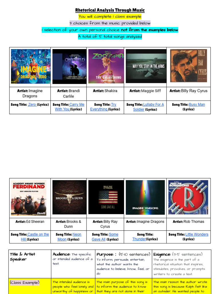 Rhetorical Analysis Through Music Worksheet | PDF | Loneliness | Feeling
