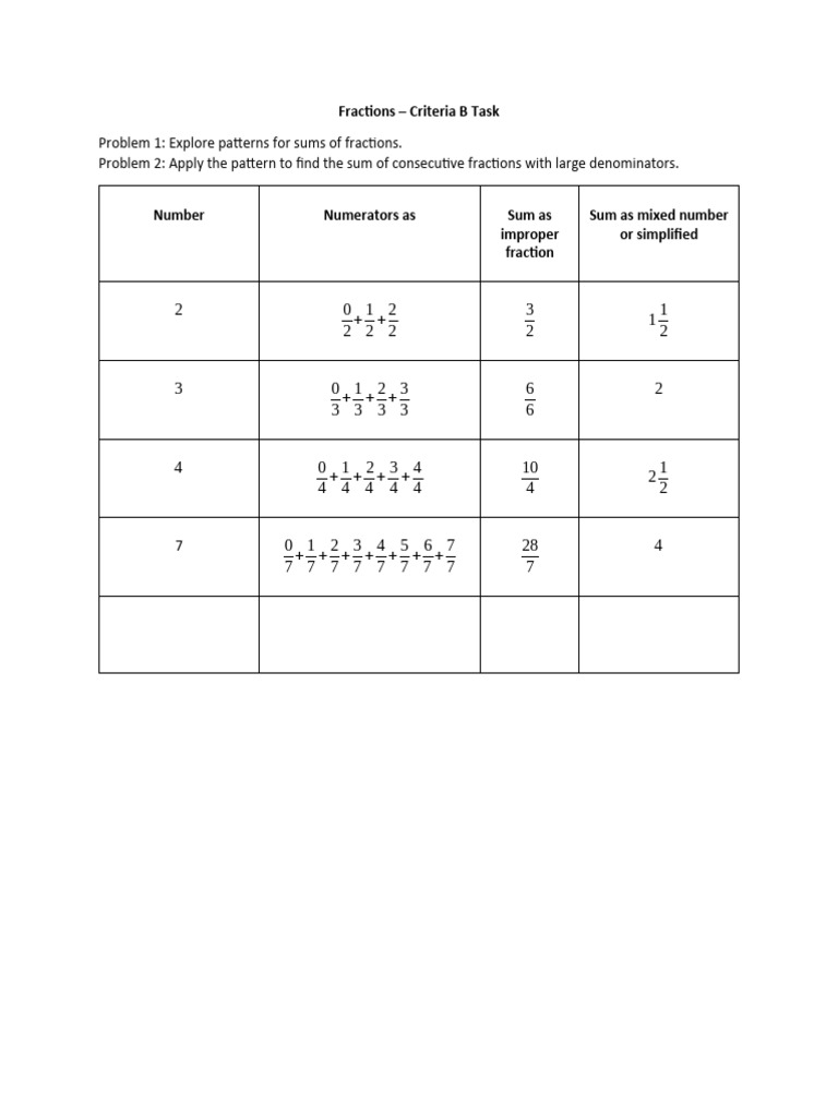 Fractions Criteria B Task | PDF