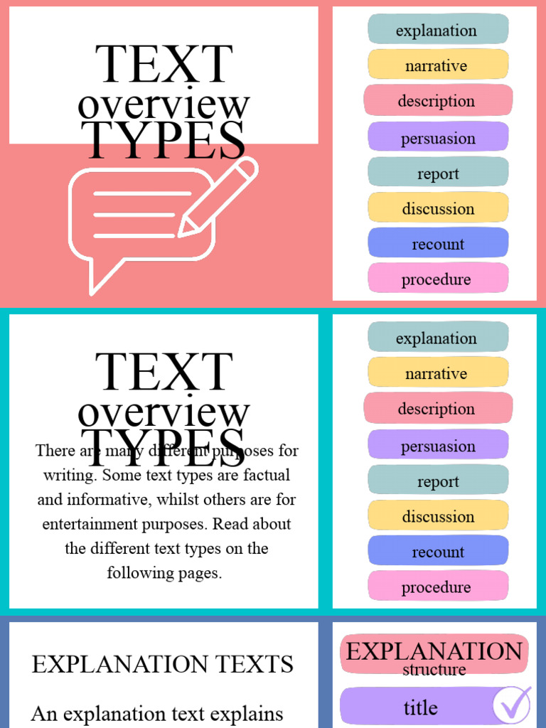 English Text Types Writing Presentation | PDF | Argument | Persuasion