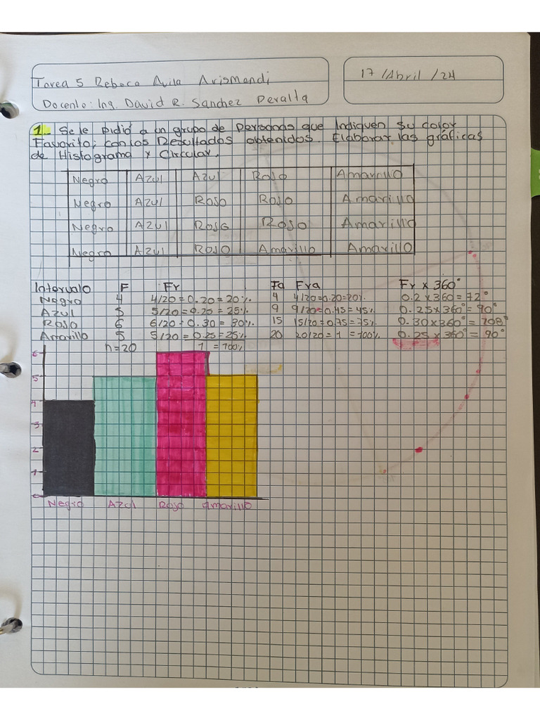 Regas | PDF