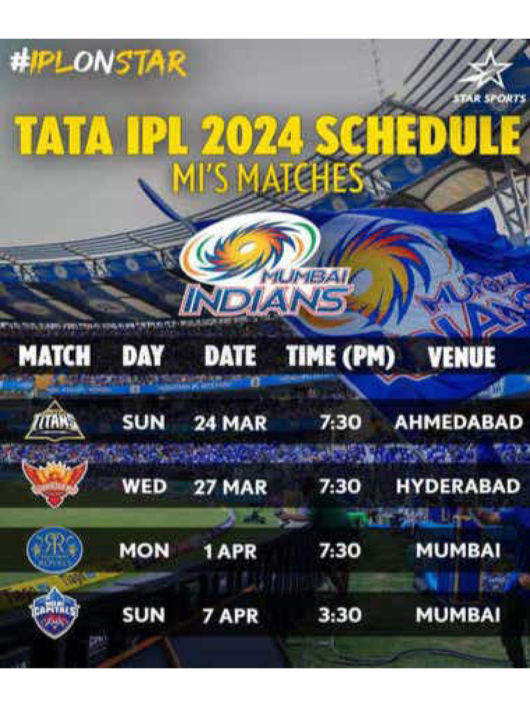 Ipl 2024 | PDF