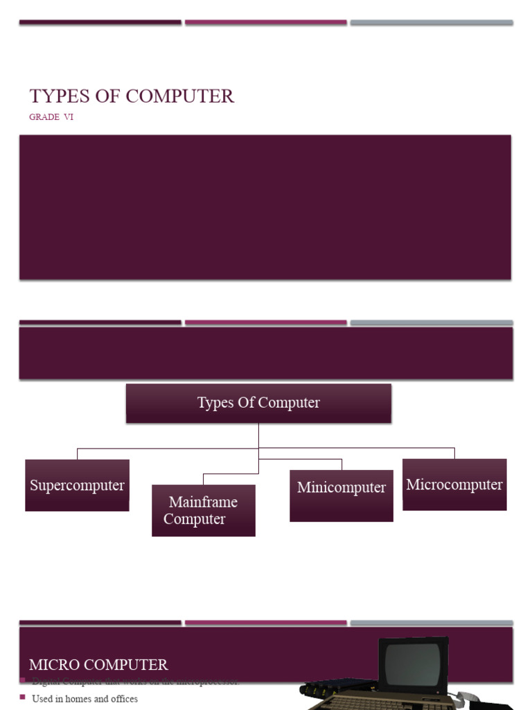 Types of Computer | PDF