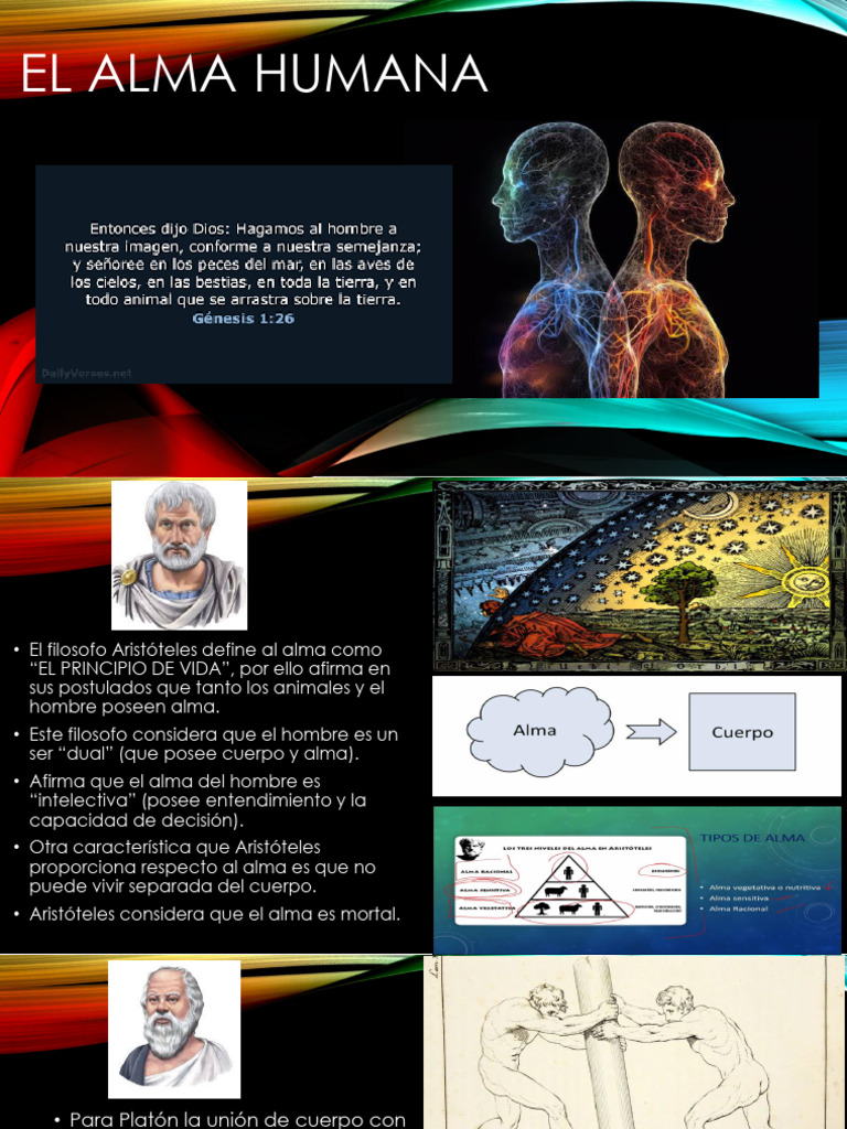 El Alma Humana | PDF
