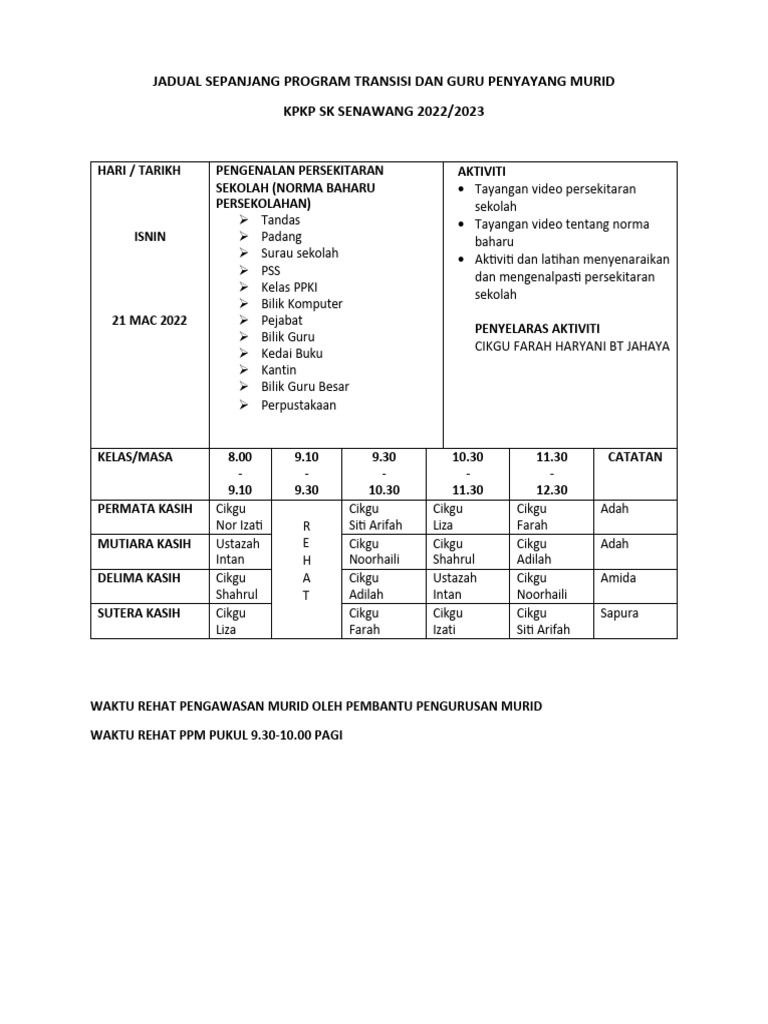 Jadual Program Transisi 2022 | PDF