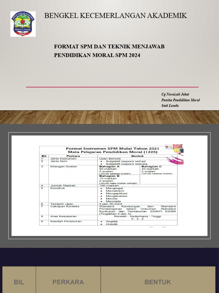 Format Pendidikan Moral SPM 2024 | PDF