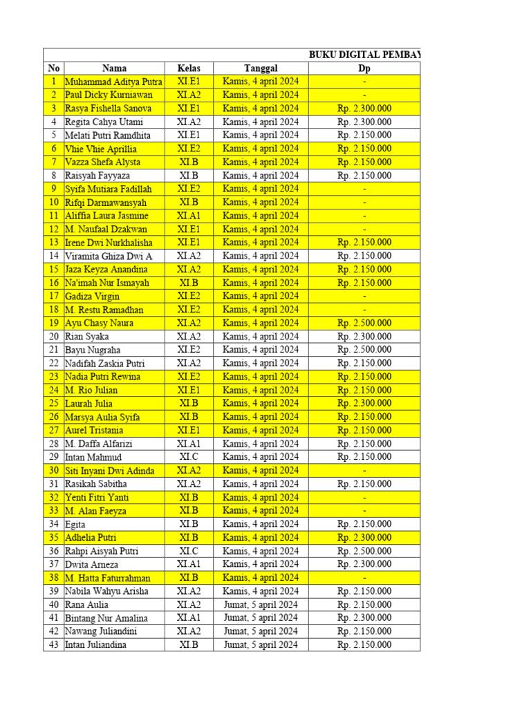 Buku Pembayaran St. 1 Mei | PDF