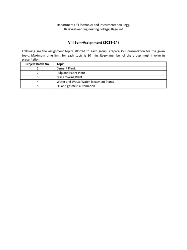 AIA Assignment | PDF