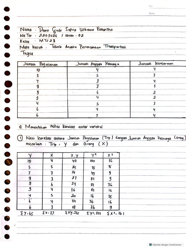 Quiz - Dewa Gede Satria Wibawa Resiartha | PDF