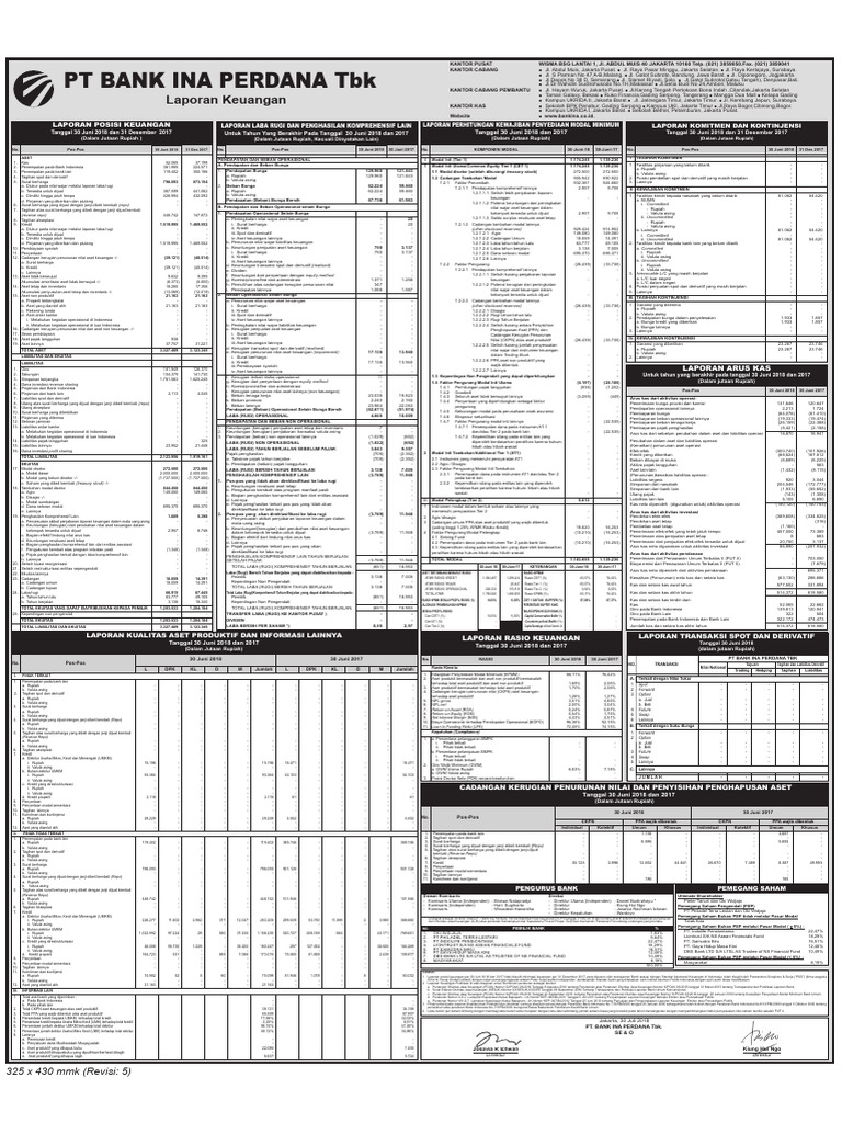 Laporan Keuangan Konsolidasi | PDF