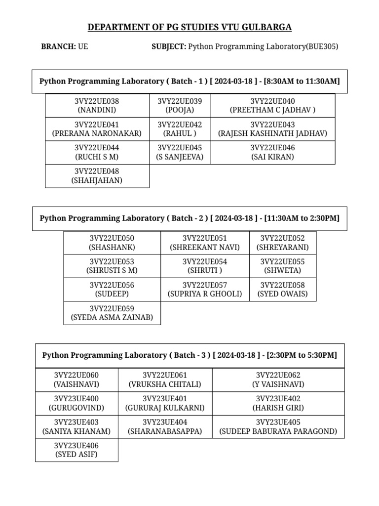 Python Lab Schedule VTU Gulbarga | PDF