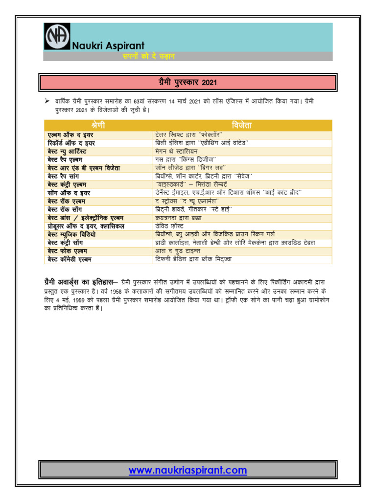 Naukri Aspirant: Js - KH Fotsrk | PDF