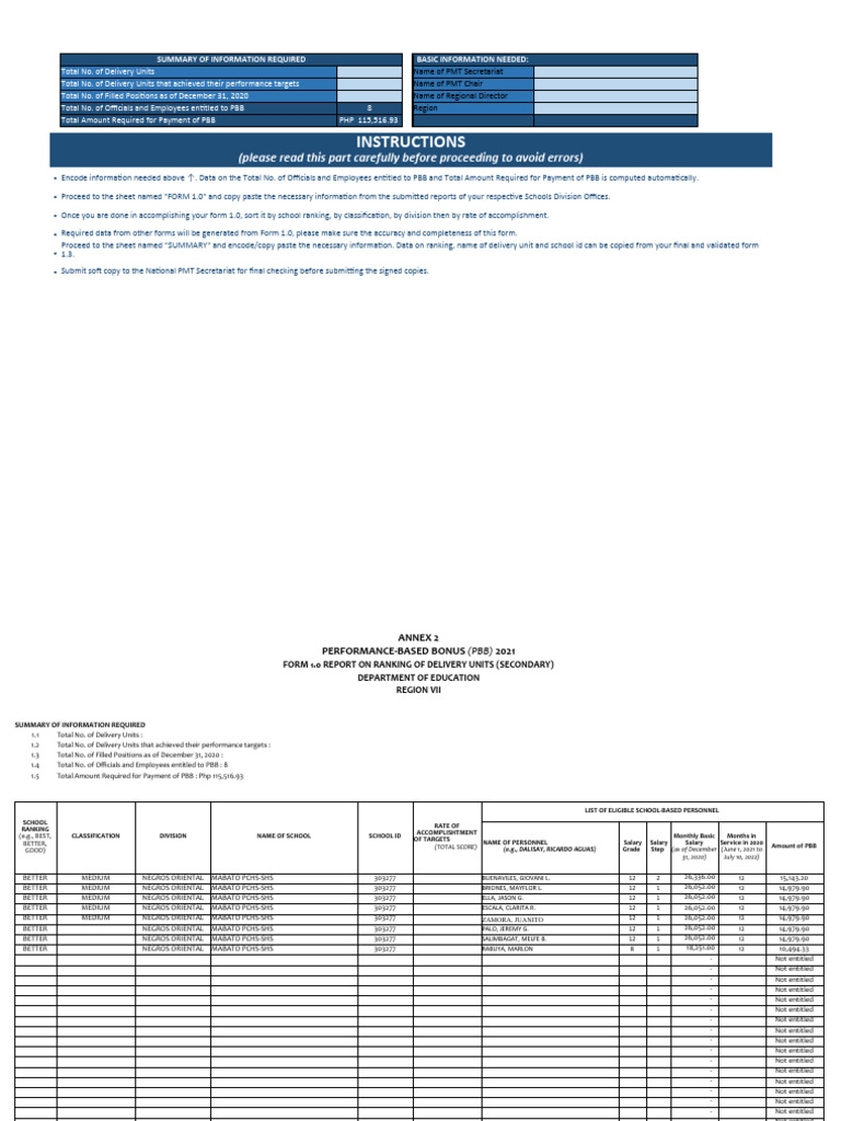 Mpchs District Level PBB Form 1.0 Elementary Secondary | PDF | Computing