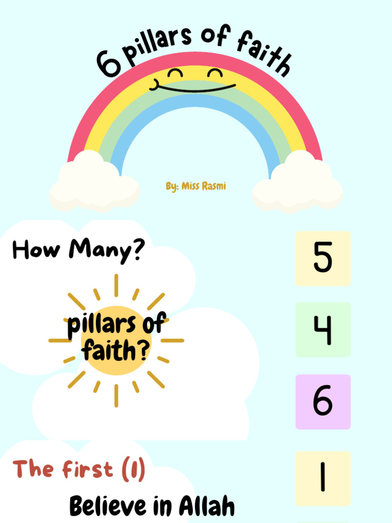 6 Pillars of Faith in Islam | PDF | Prophets And Messengers In Islam ...