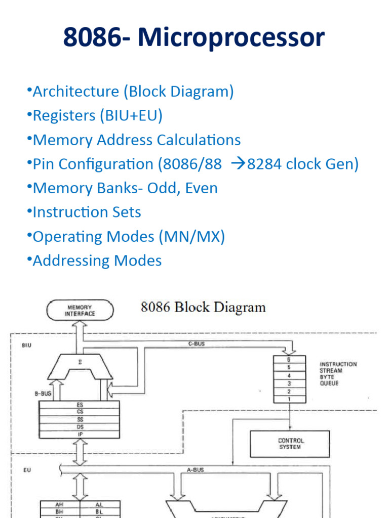 8086 Microprocessor Guide | PDF