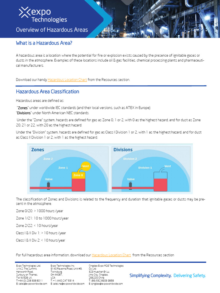 Hazardous Area Safety Guide | PDF | Nature | Chemical Process Engineering