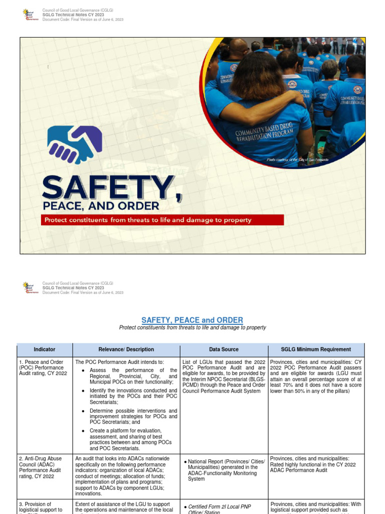 SGLG 2023: Safety, Peace, Order Notes | PDF | Prison | Audit