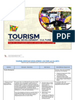 DOLE GIP Application Form | PDF