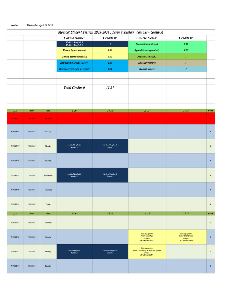 Overview 2nd Semester Session 2023 2024 SUMS Group A MBBS Term4 | PDF | Kidney | Senses