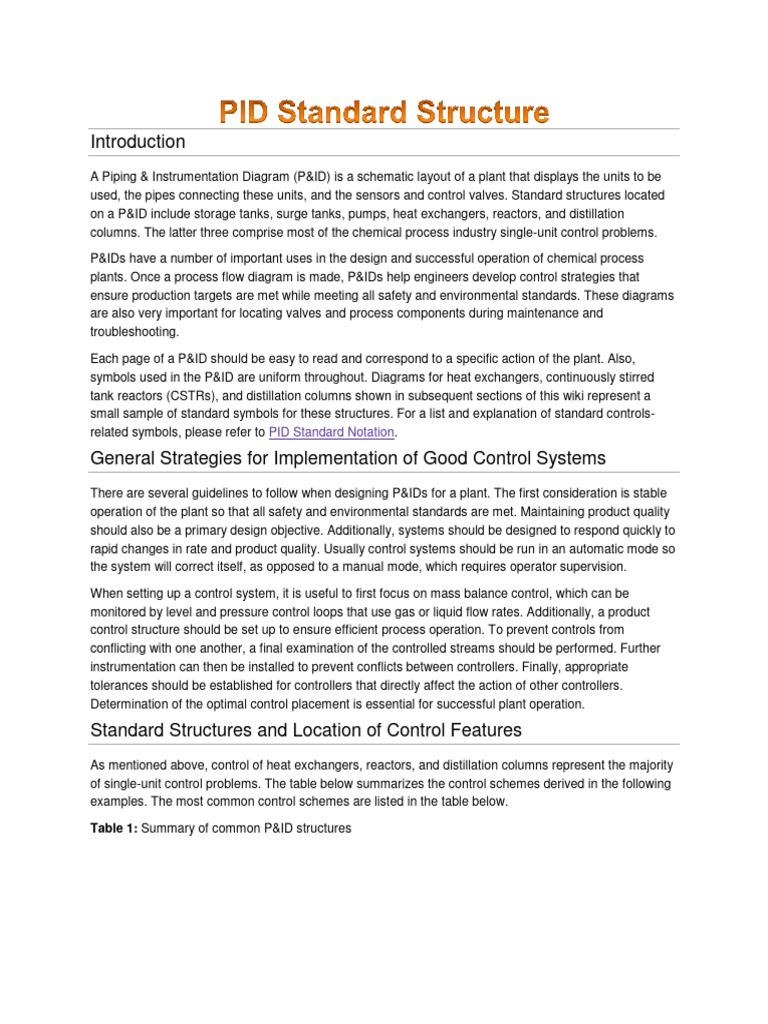 PID Standard Structure | PDF | Distillation | Chemical Reactor