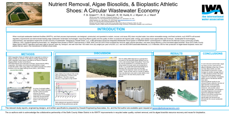 IWA LET 2022 Poster FB Green Et Al. V2 | PDF | Reclaimed Water ...