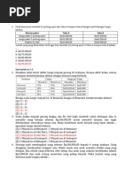 Tes Kecerdasan Chayra Smart Course | PDF