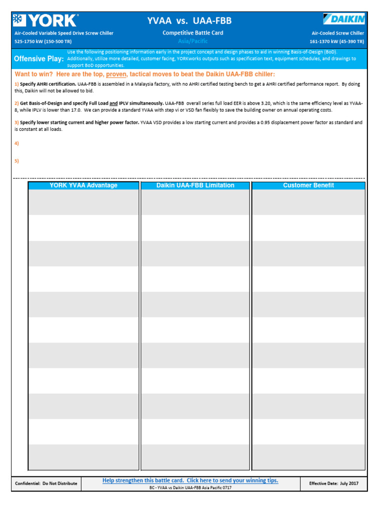 AP Battle Cards - YVAA vs. Daikin UAA-FBB - EN | PDF