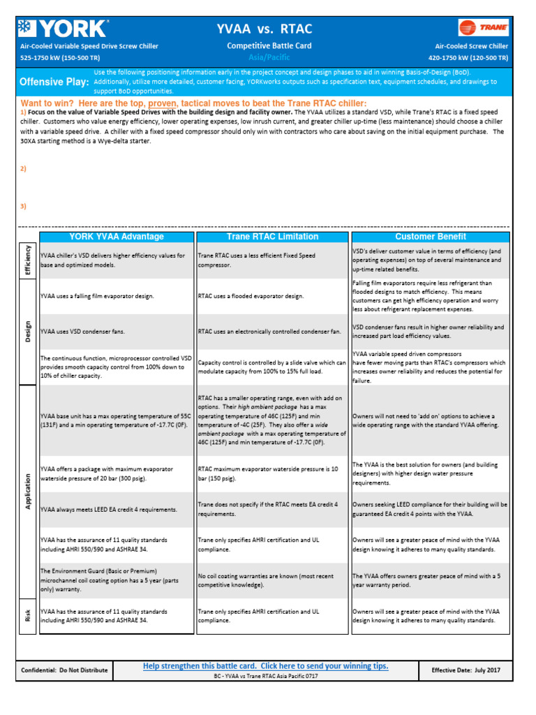 AP Battle Cards - YVAA vs. Trane RTAC - EN | PDF | Mechanical ...