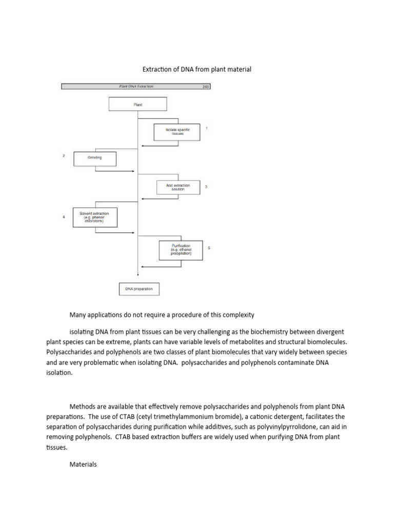 Dna Extraction | PDF | Precipitation (Chemistry) | Ethanol