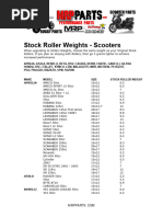 Cycolac MG47 Resin Technical Datasheet | PDF | Yield (Engineering ...