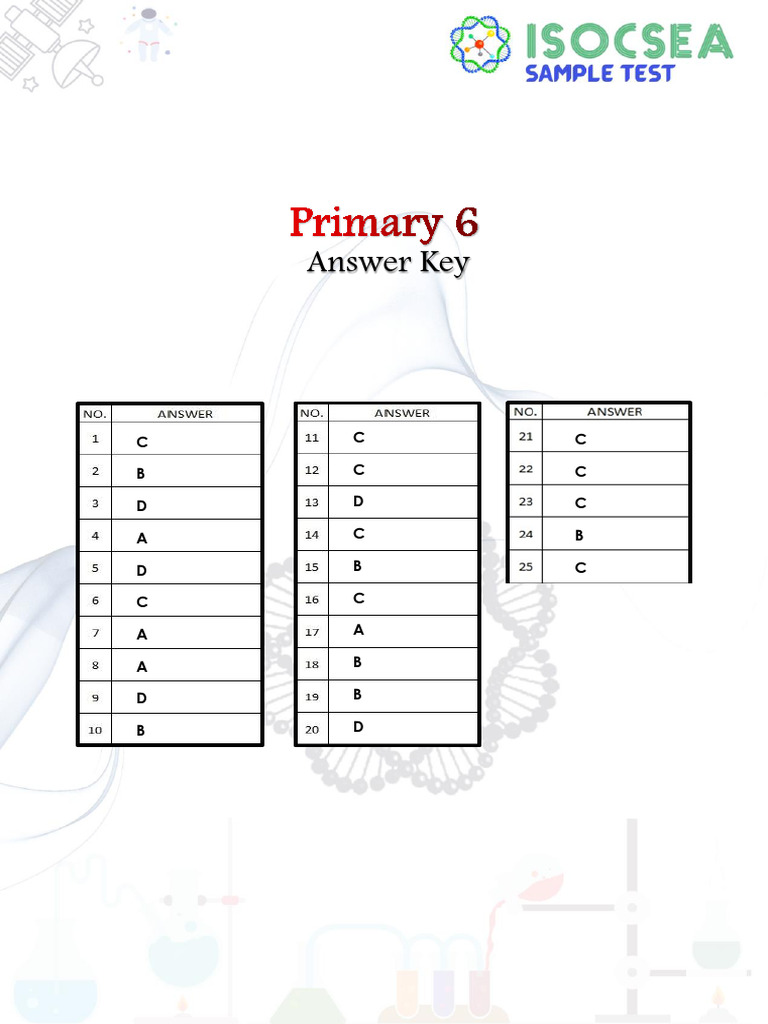 Primary 6 Sample Test Anskey | PDF