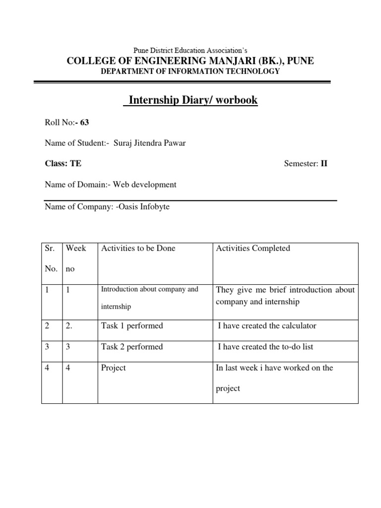 Suraj Weekly Final Repo | PDF