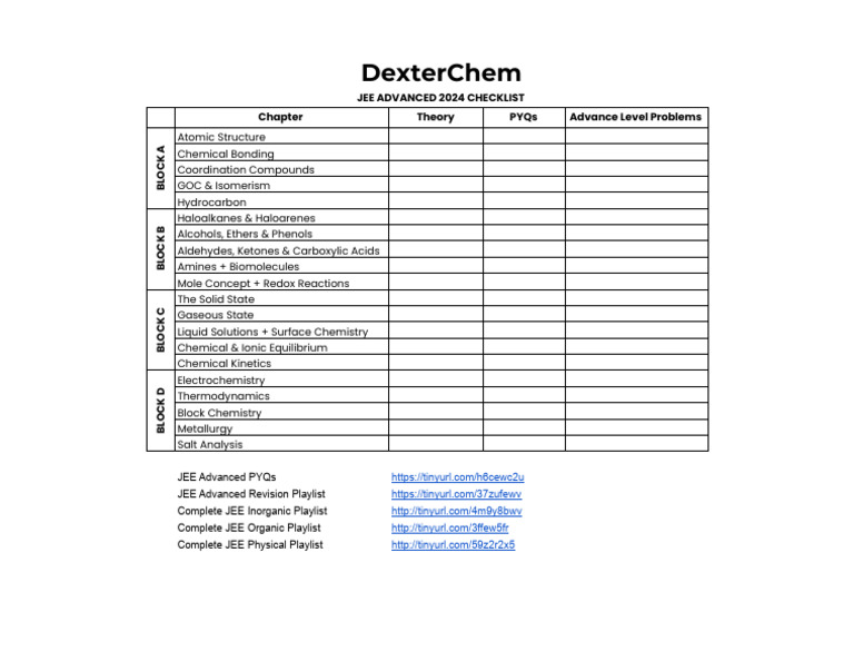 JEE Advanced 2024 Chemistry Checklist | PDF