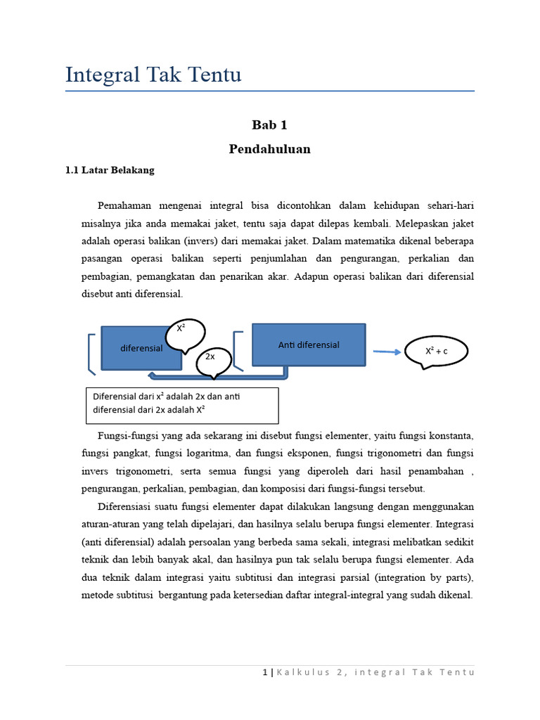 Integral Tak Tentu | PDF