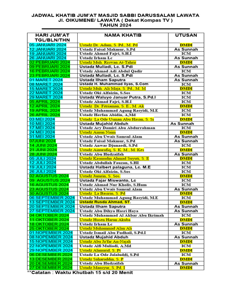 KHATIB JUMAT 2024 Baru 1 | PDF | Abrahamic Religions | Islamic Branches