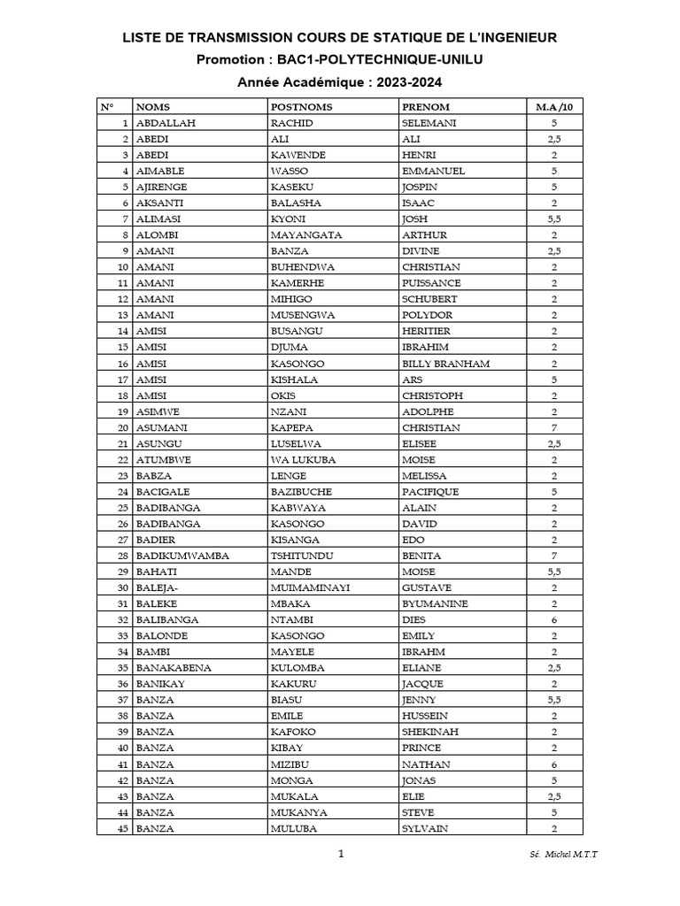 Liste Transmission Cote Statique de L'ingénieur UNILU 2023-24 | PDF